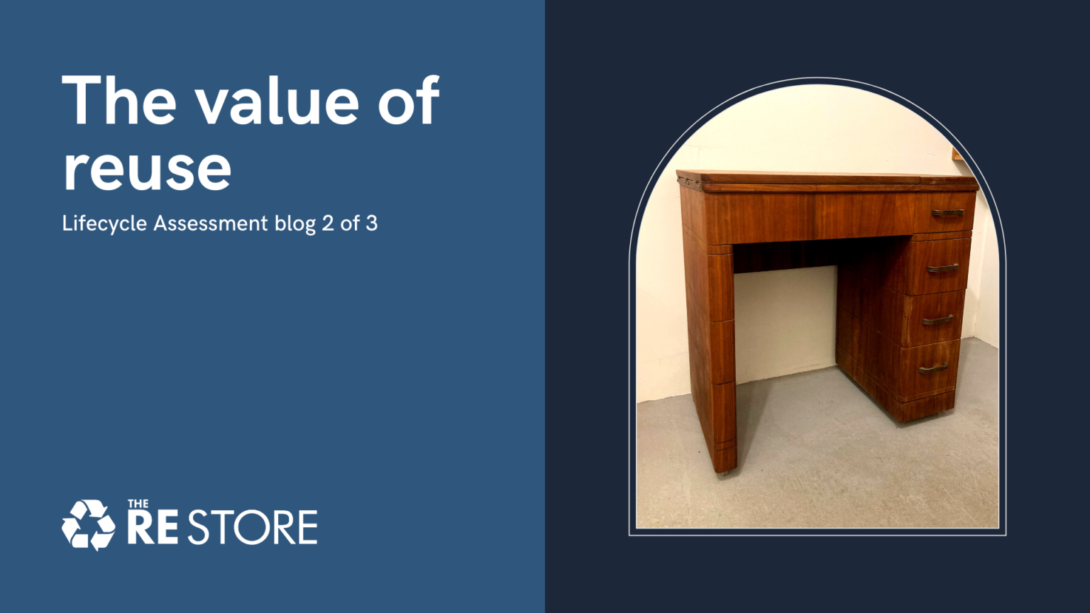 Blog | The RE Store